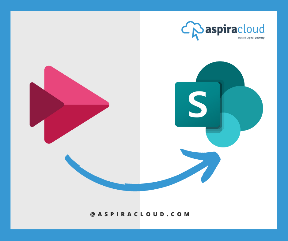 Microsoft Stream Microsoft Stream On Sharepoint Create View And