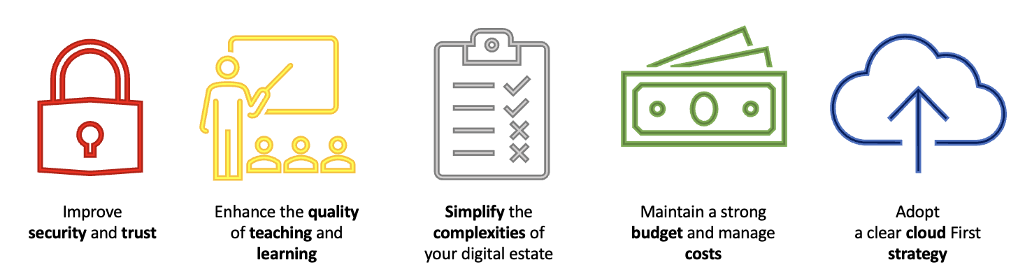 Enable, Empower and Elevate - Free event for Schools